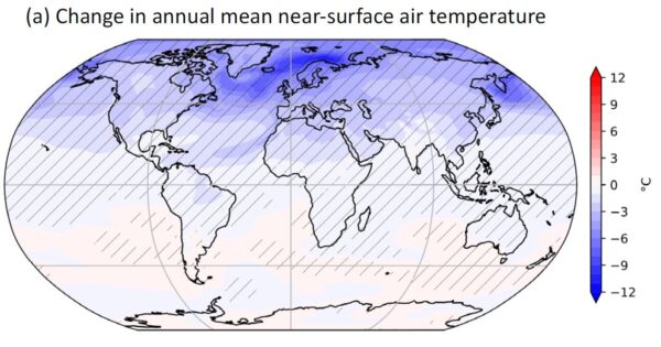 RealClimate: Frontpage