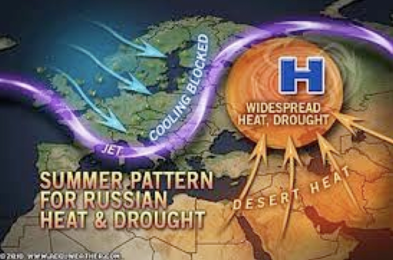 RealClimate: Climate Change and Extreme Summer Weather Events – The ...