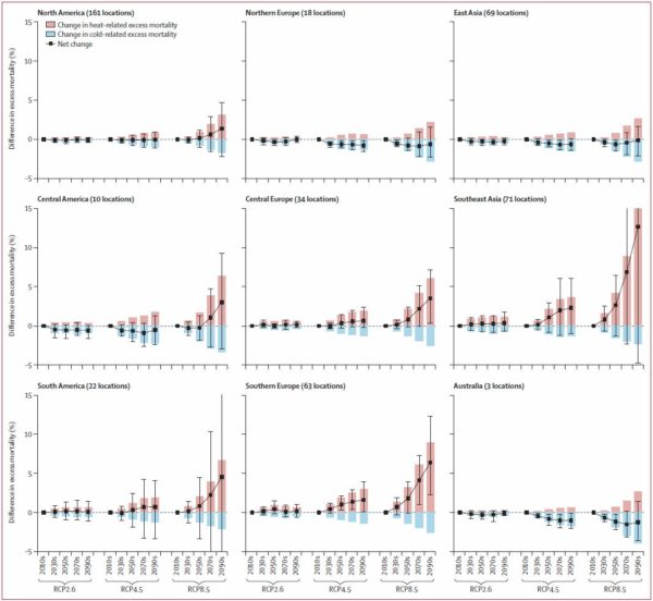 RealClimate: Will climate change bring benefits from reduced cold ...