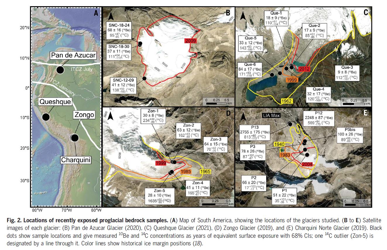 RealClimate: Climate Science