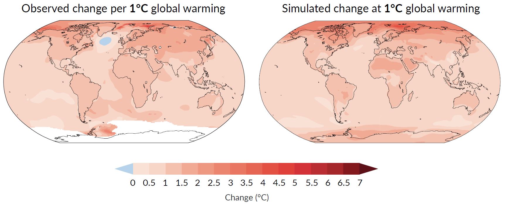 RealClimate: Climate Science