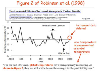 RealClimate: Non-condensable Cynicism in Santa Fe