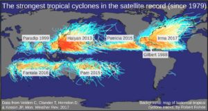 RealClimate: Does global warming make tropical cyclones stronger?