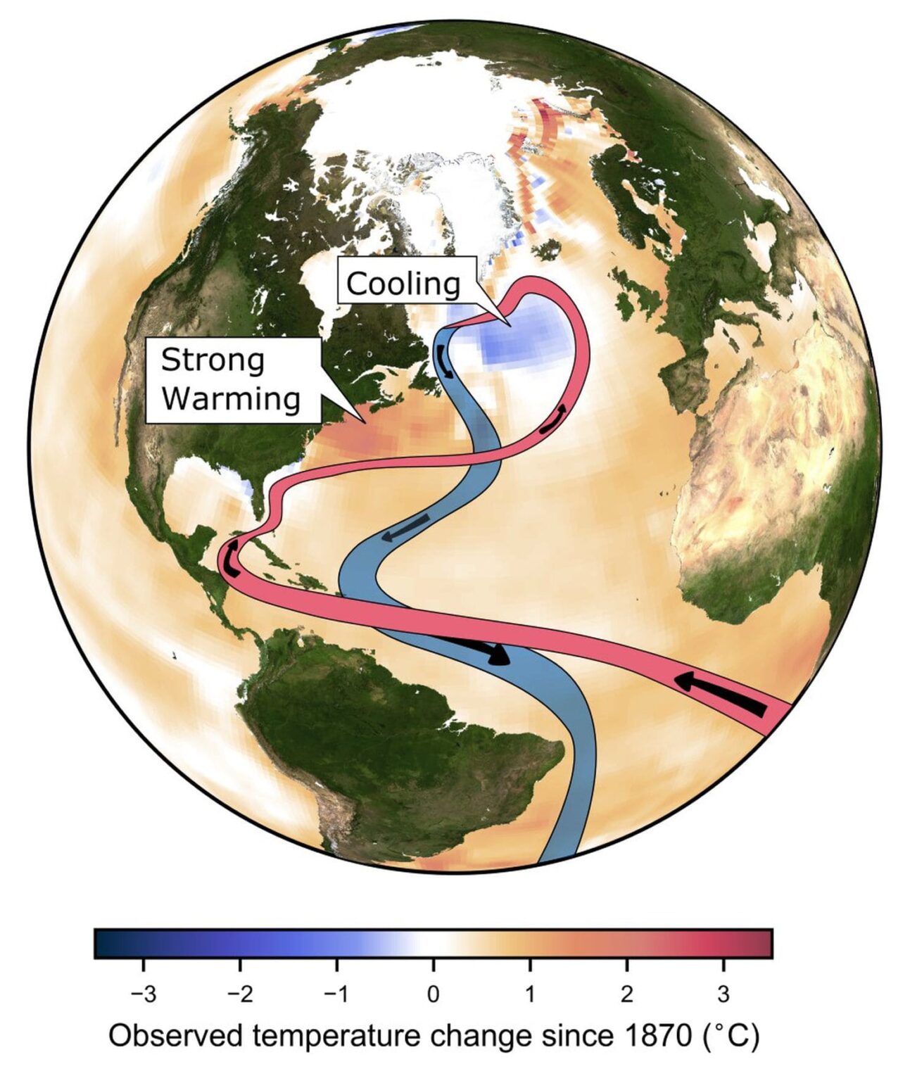 New studies confirm weakening of the Gulf Stream circulation (AMOC)
