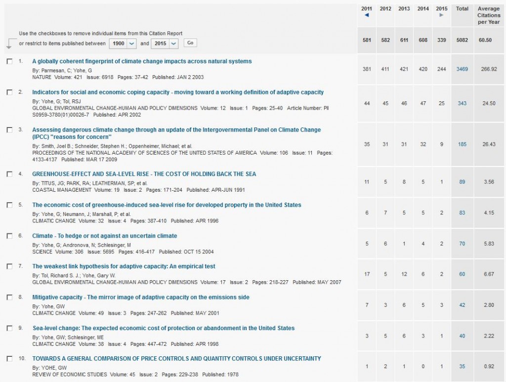 RealClimate: Bjørn Lomborg, just a scientist with a different opinion?